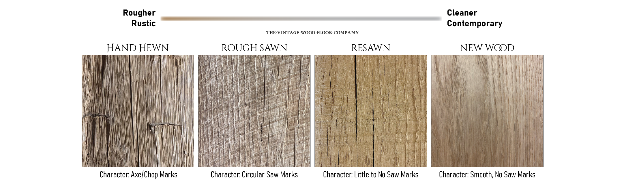 Choose Your Material for Real Wood Ceiling Box Beams – The Box Beam ...