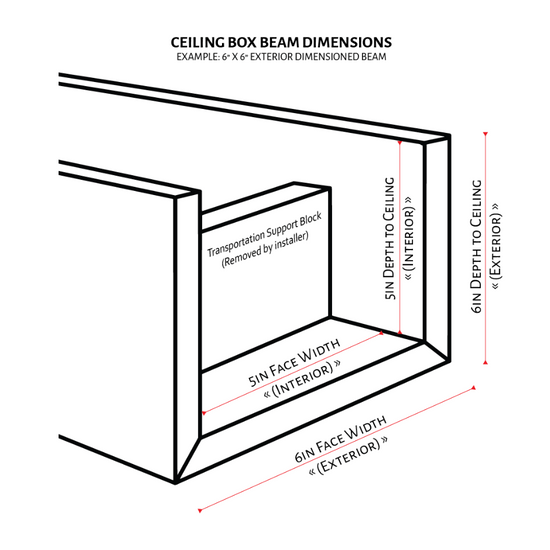 Rough Sawn Reclaimed Wood Faux Beam Mantels – The Box Beam Collection